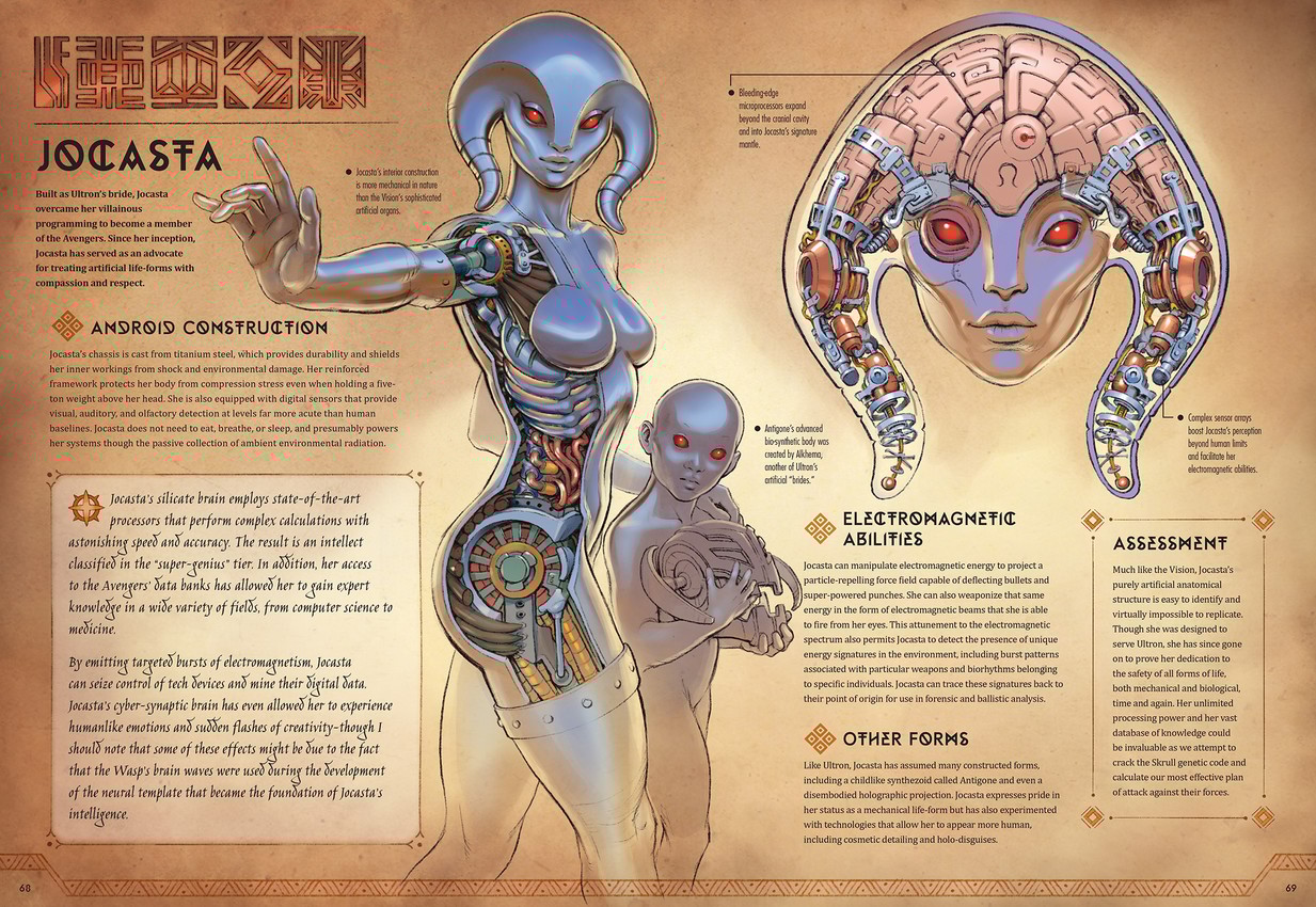 Marvel Anatomy: The Scientific Study of a Superhuman Book | Sideshow ...