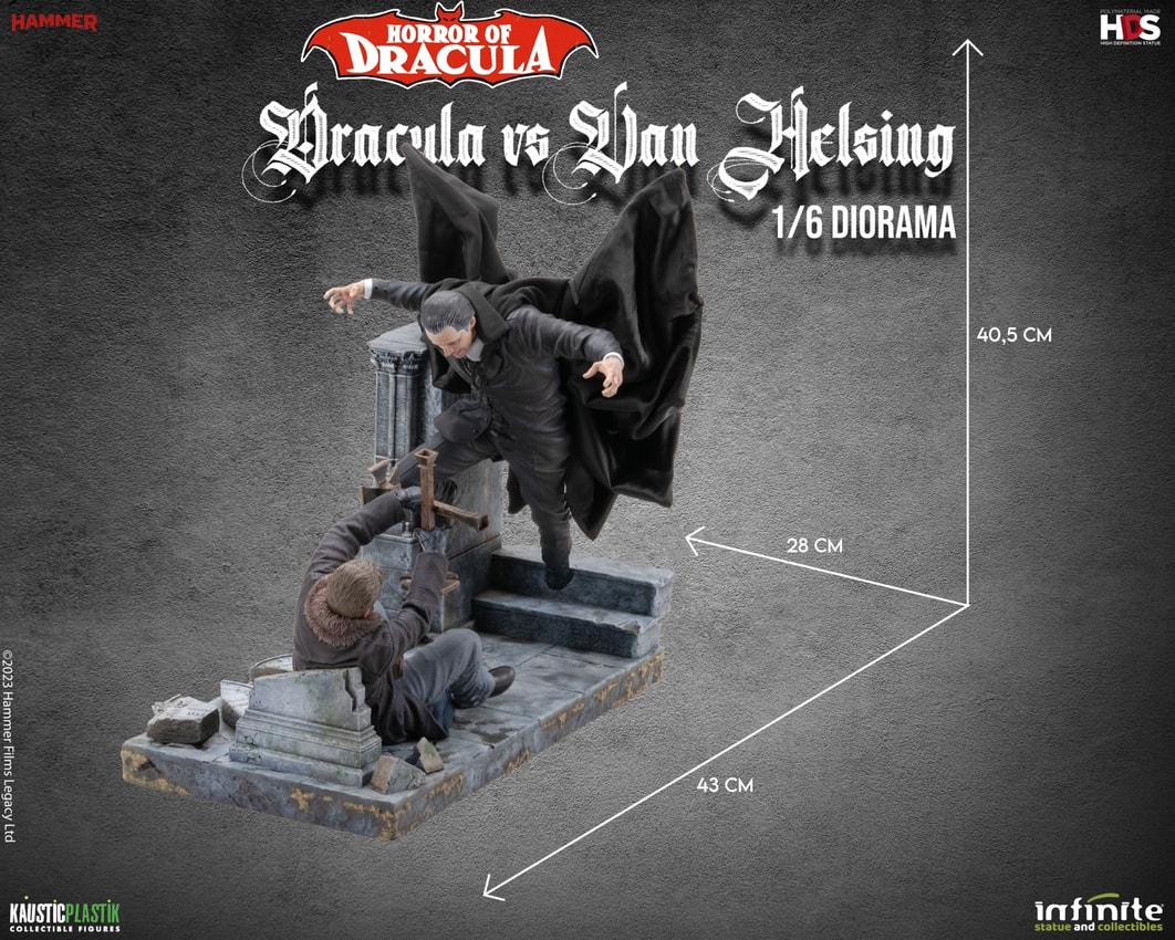 Dracula vs Van Helsing Diorama by Infinite Statue | Sideshow Collectibles