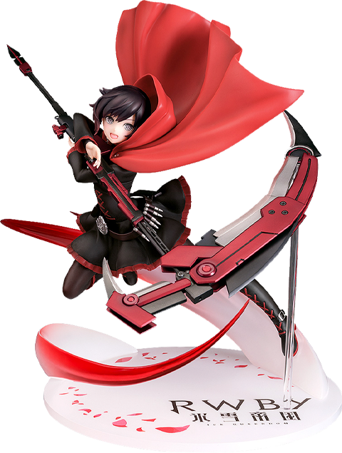 Ruby Rose Collectible Figure by Phat Company | Sideshow Collectibles