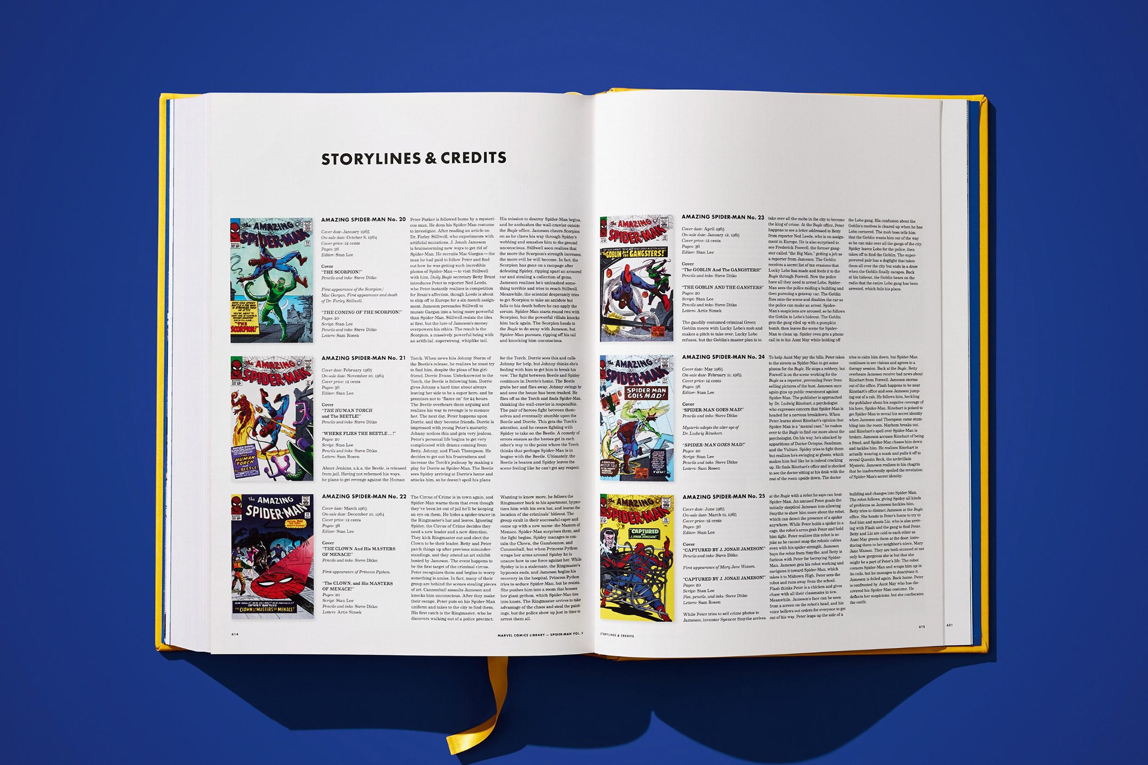 Marvel Comics Library. Spider-Man. Vol. 2. 1965–1966 (Standard Edition ...