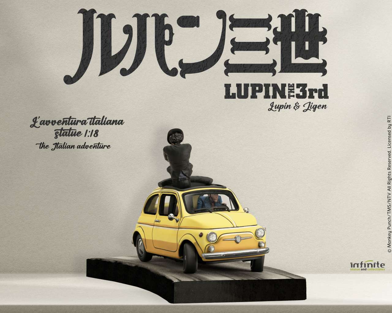 Yahoo!オークション ujiko LUPIN