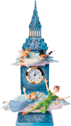 Peter Pan Clock Figurine by Enesco | Sideshow Collectibles
